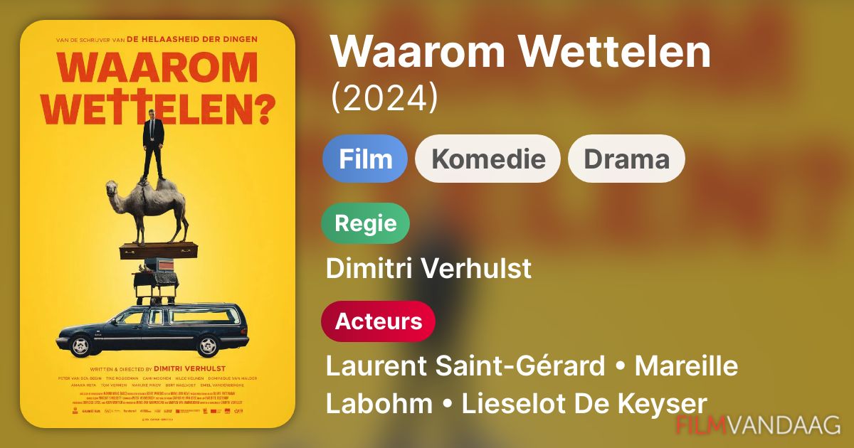 Alle acteurs in Waarom Wettelen (film, 2024) - FilmVandaag.nl