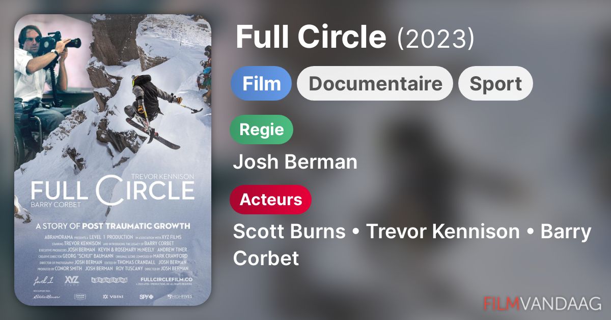 Full Circle (film, 2023) - FilmVandaag.nl