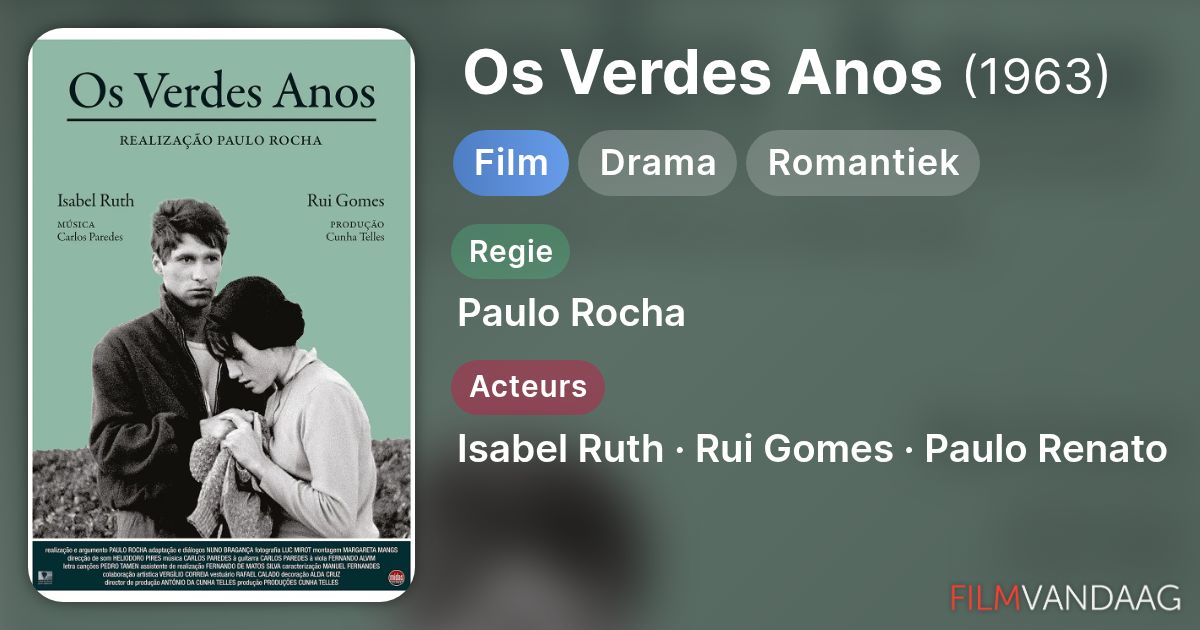 Os Verdes Anos (film, 1963) - FilmVandaag.nl