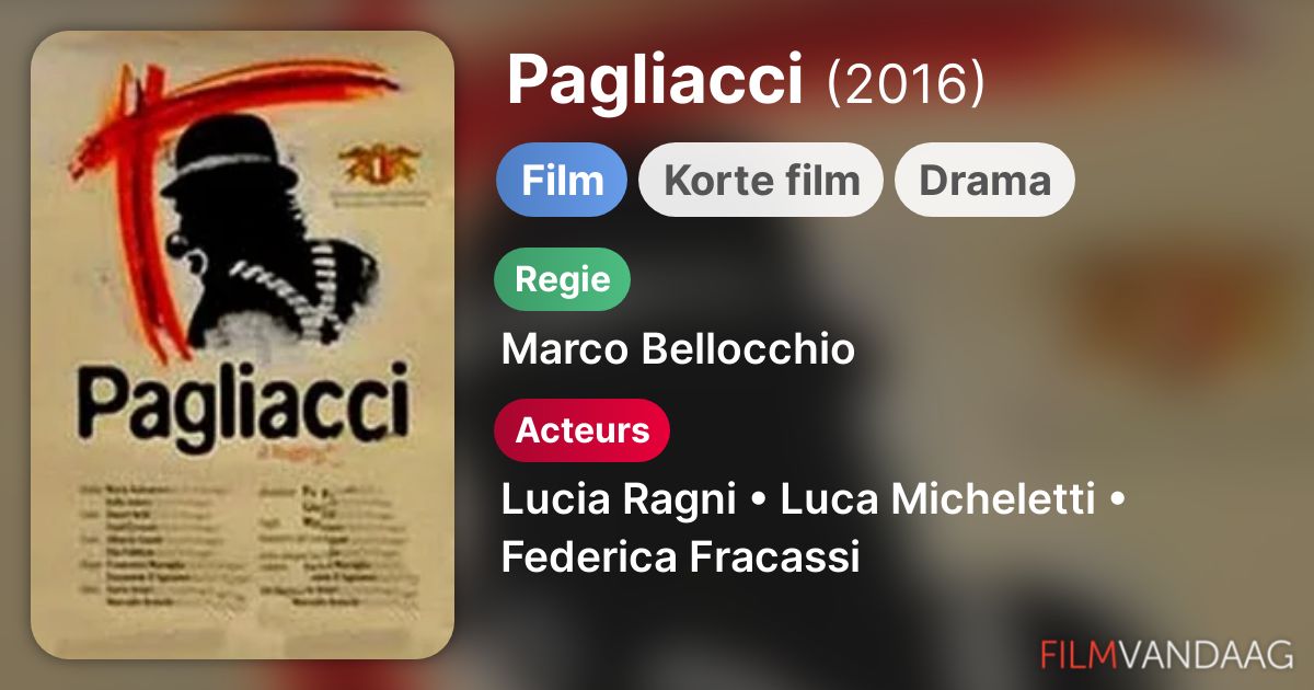 Pagliacci (film, 2016) - FilmVandaag.nl