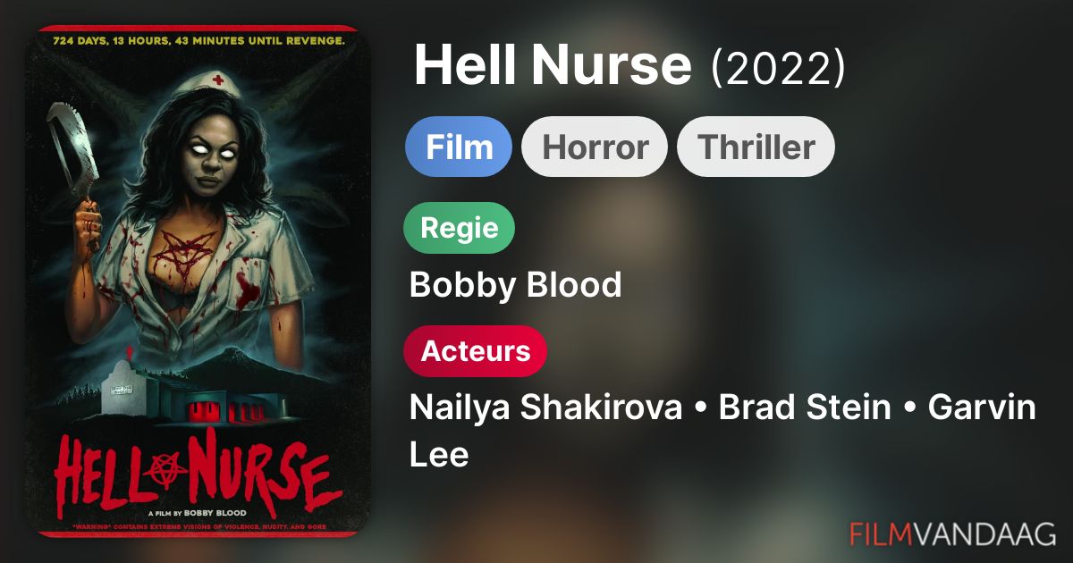 Hell Nurse (film, 2022) - FilmVandaag.nl