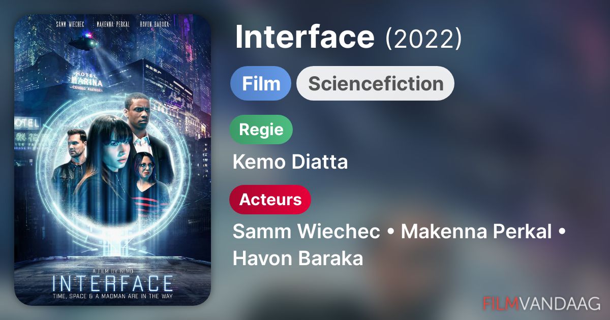 Interface (film, 2022) - FilmVandaag.nl