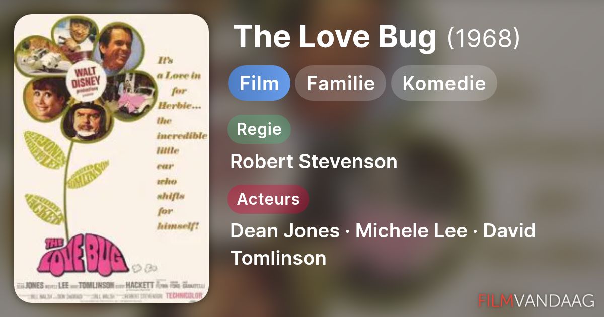 The Love Bug (film, 1968) - FilmVandaag.nl