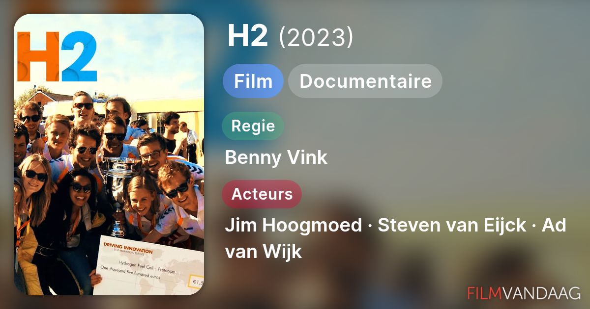 H2 (film, 2023) - FilmVandaag.nl