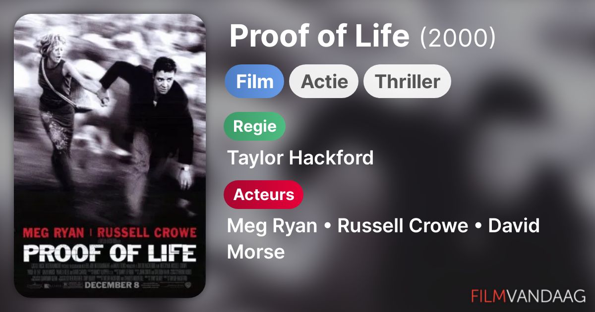 Proof of Life (film, 2000) - FilmVandaag.nl