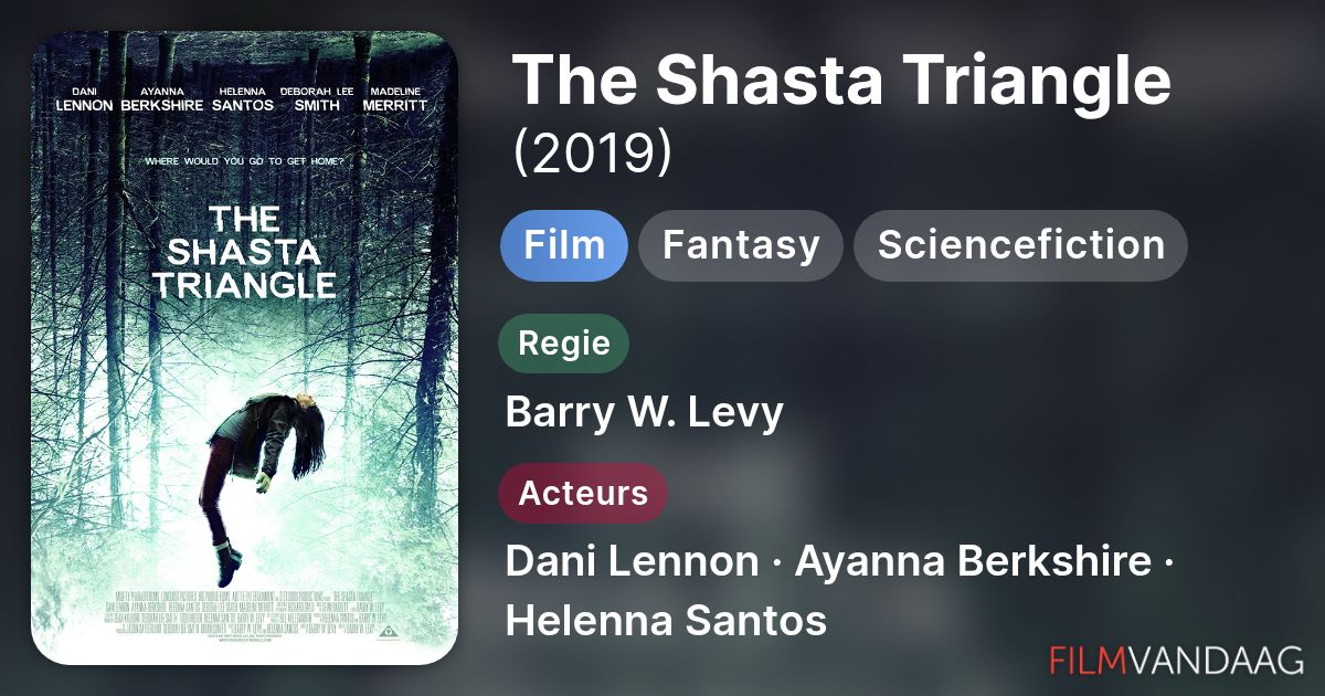 The Shasta Triangle (film, 2019) - FilmVandaag.nl