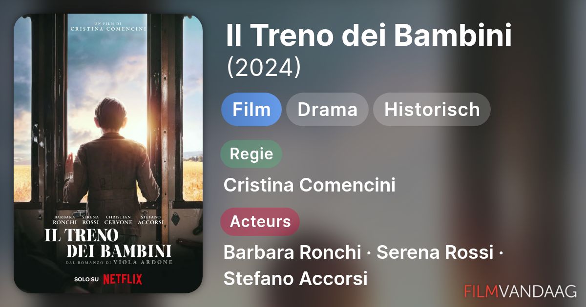 Il Treno dei Bambini (film, 2024) - FilmVandaag.nl