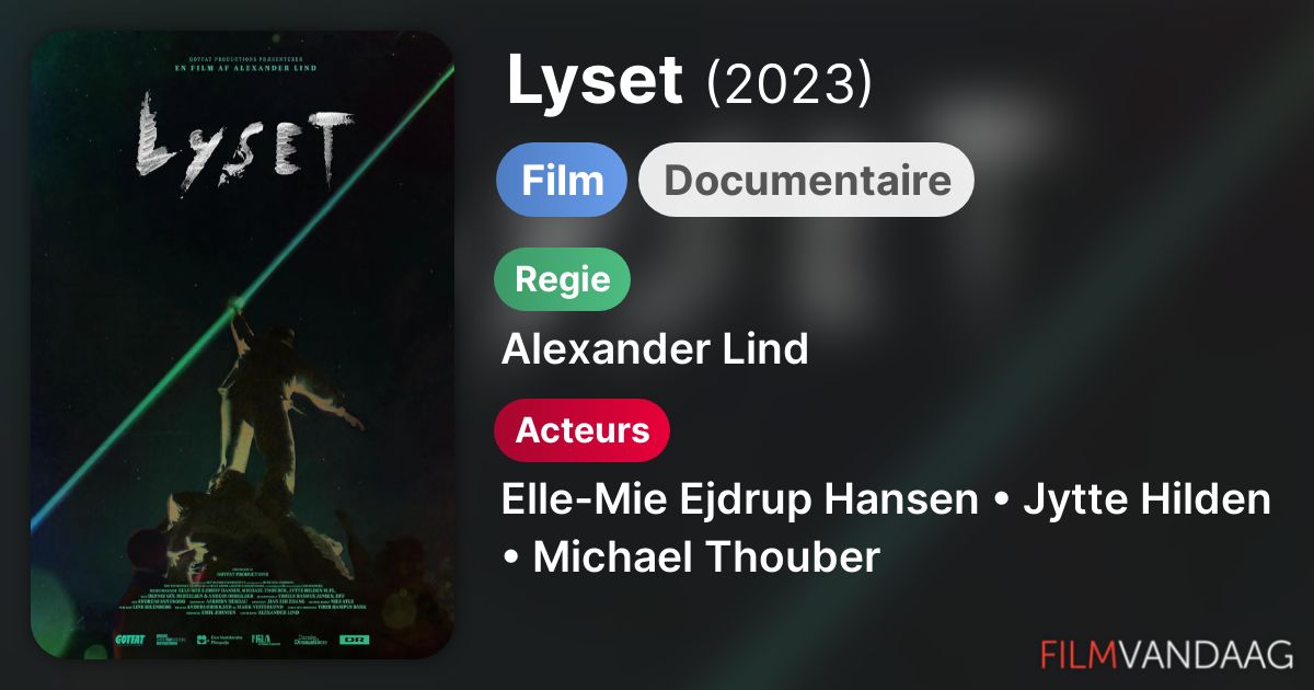 Lyset (film, 2023) - FilmVandaag.nl