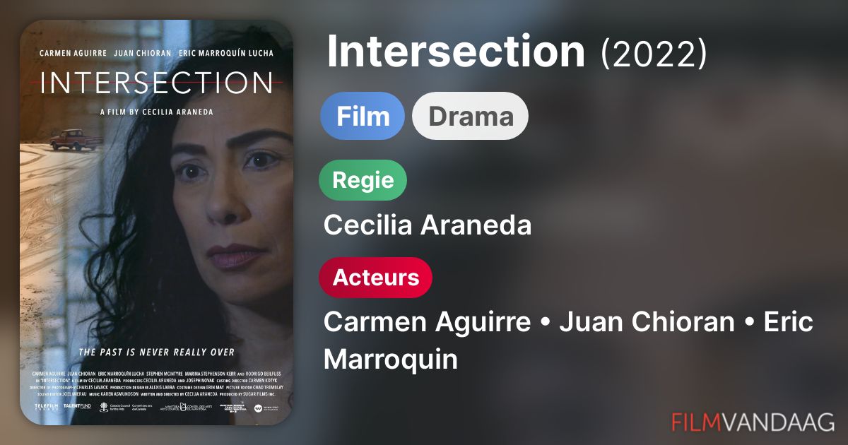 Intersection (film, 2022) - FilmVandaag.nl