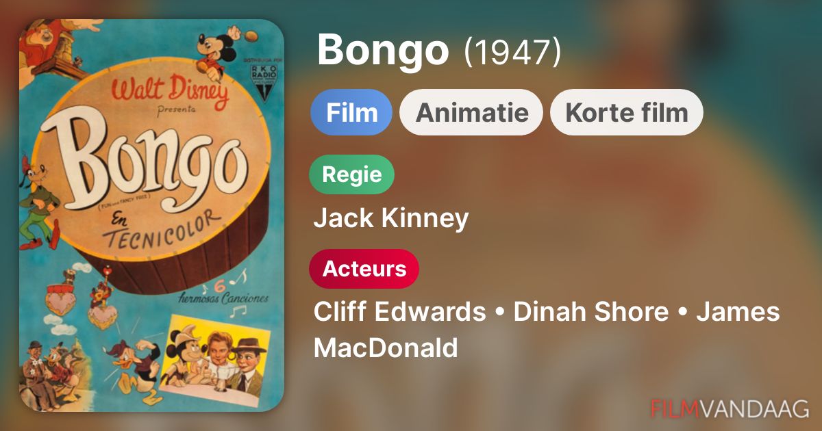 Bongo (film, 1947) - FilmVandaag.nl