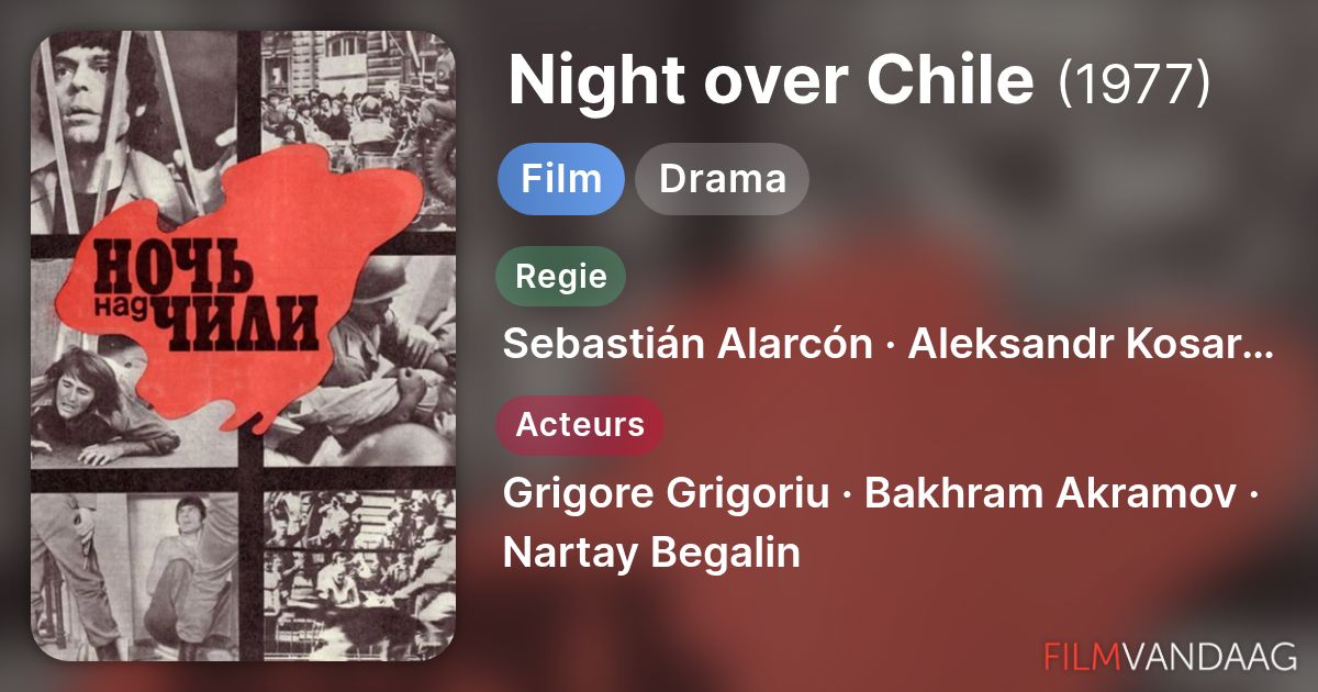 Night over Chile (film, 1977) - FilmVandaag.nl