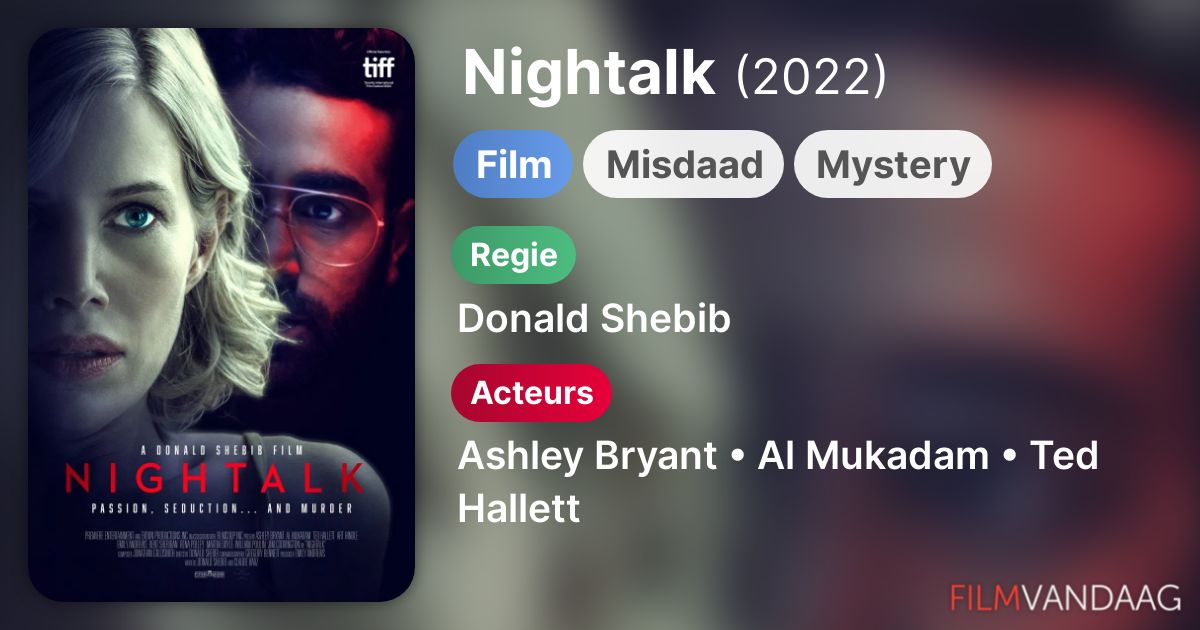 Nightalk (film, 2022) - FilmVandaag.nl