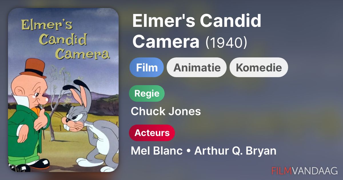 Elmer's Candid Camera (film, 1940) - FilmVandaag.nl