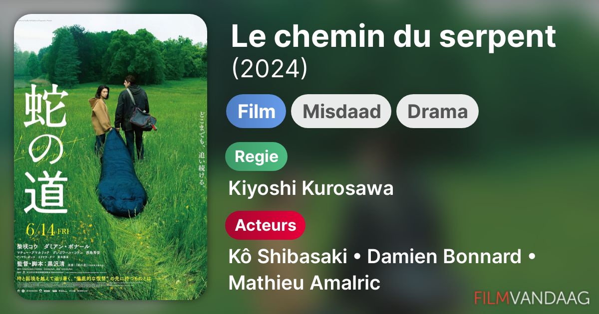 Alle acteurs in Le chemin du serpent (film, 2024) - FilmVandaag.nl