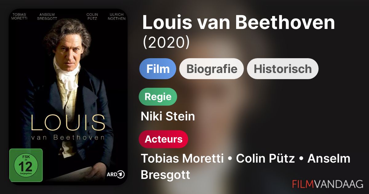 Louis van Beethoven (film, 2020) - FilmVandaag.nl