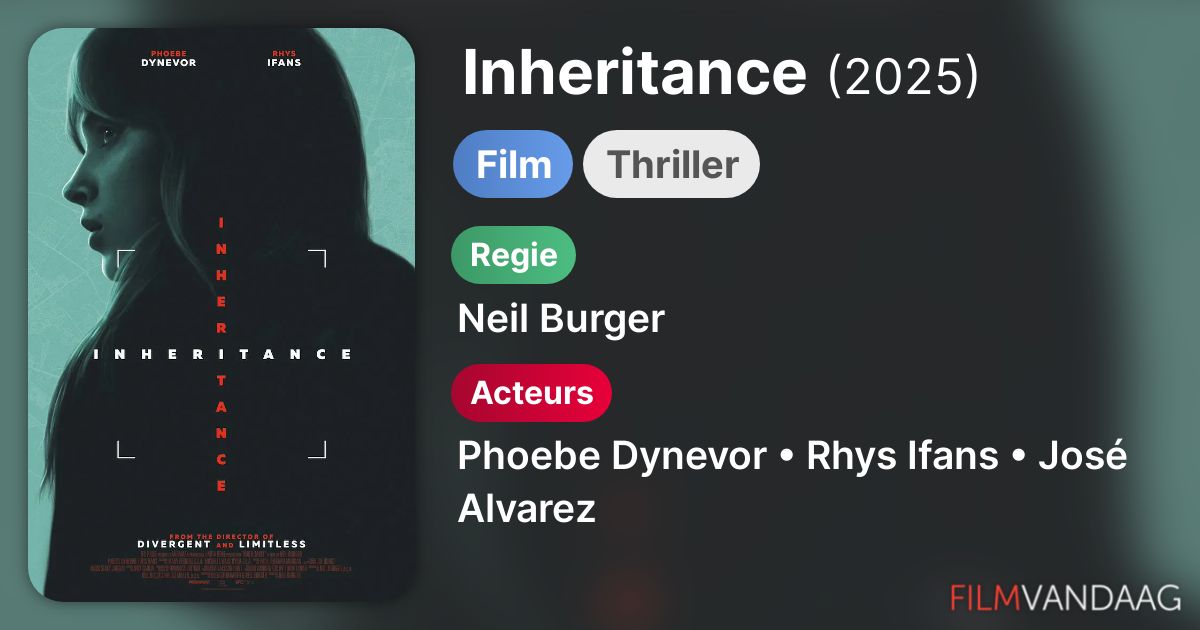Inheritance (film, 2025) - FilmVandaag.nl