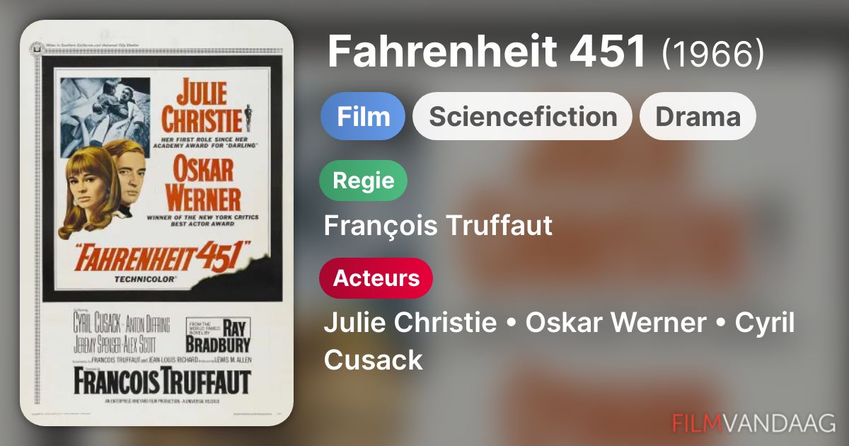Fahrenheit 451 (film, 1966) - FilmVandaag.nl