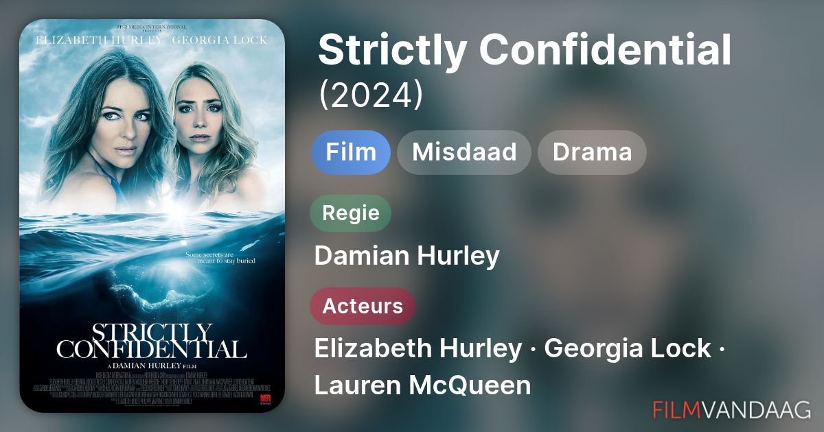 Strictly Confidential (film, 2024) - FilmVandaag.nl