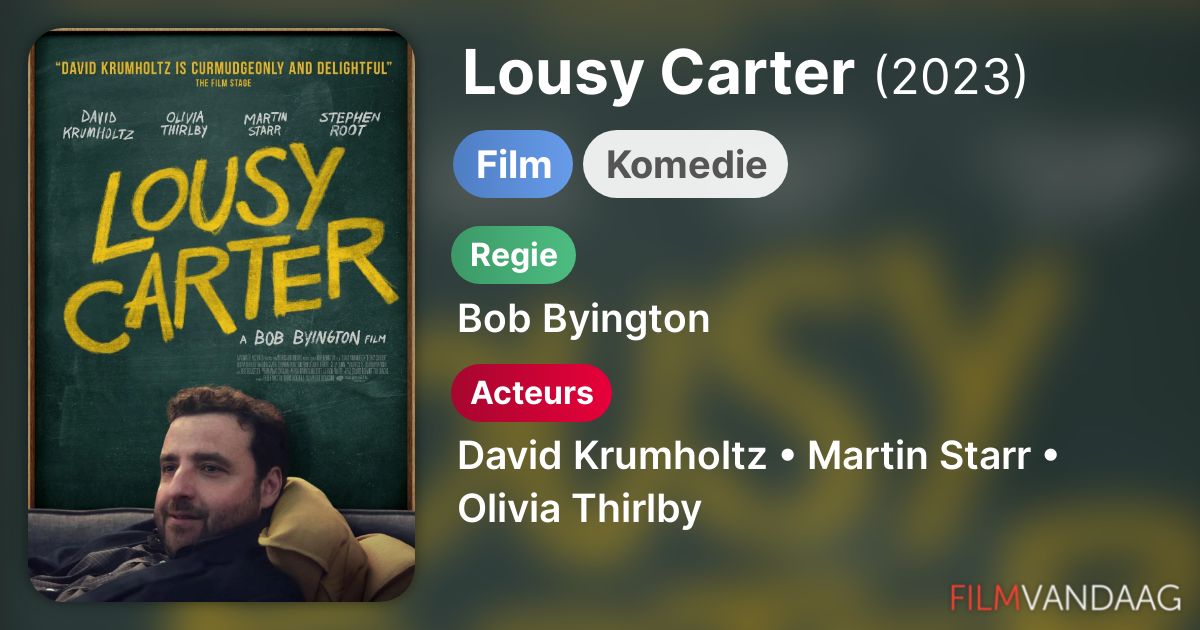 Alle acteurs in Lousy Carter (film, 2023) - FilmVandaag.nl