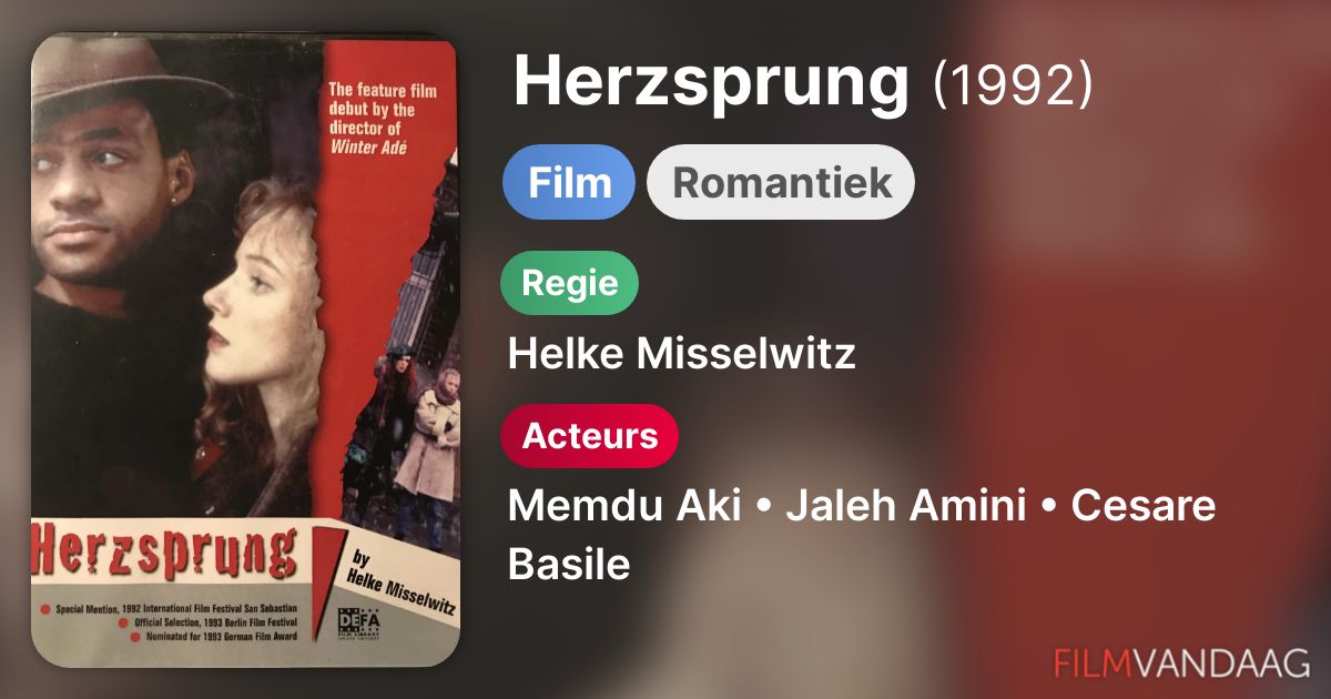 Herzsprung (film, 1992) - FilmVandaag.nl