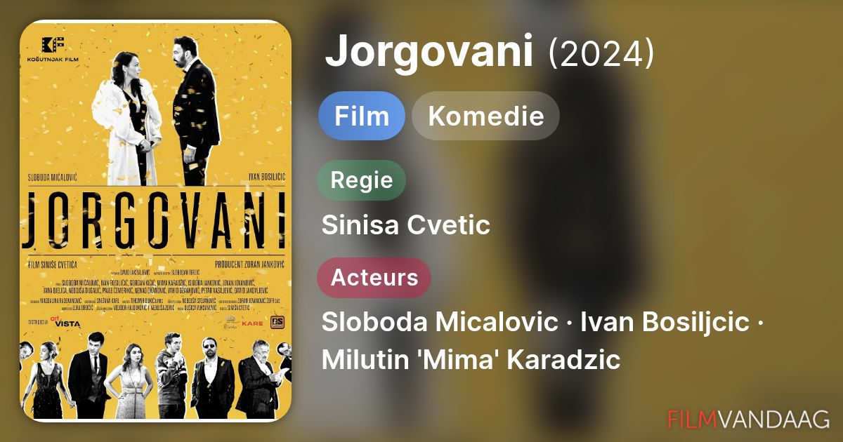 Jorgovani (film, 2024) - FilmVandaag.nl
