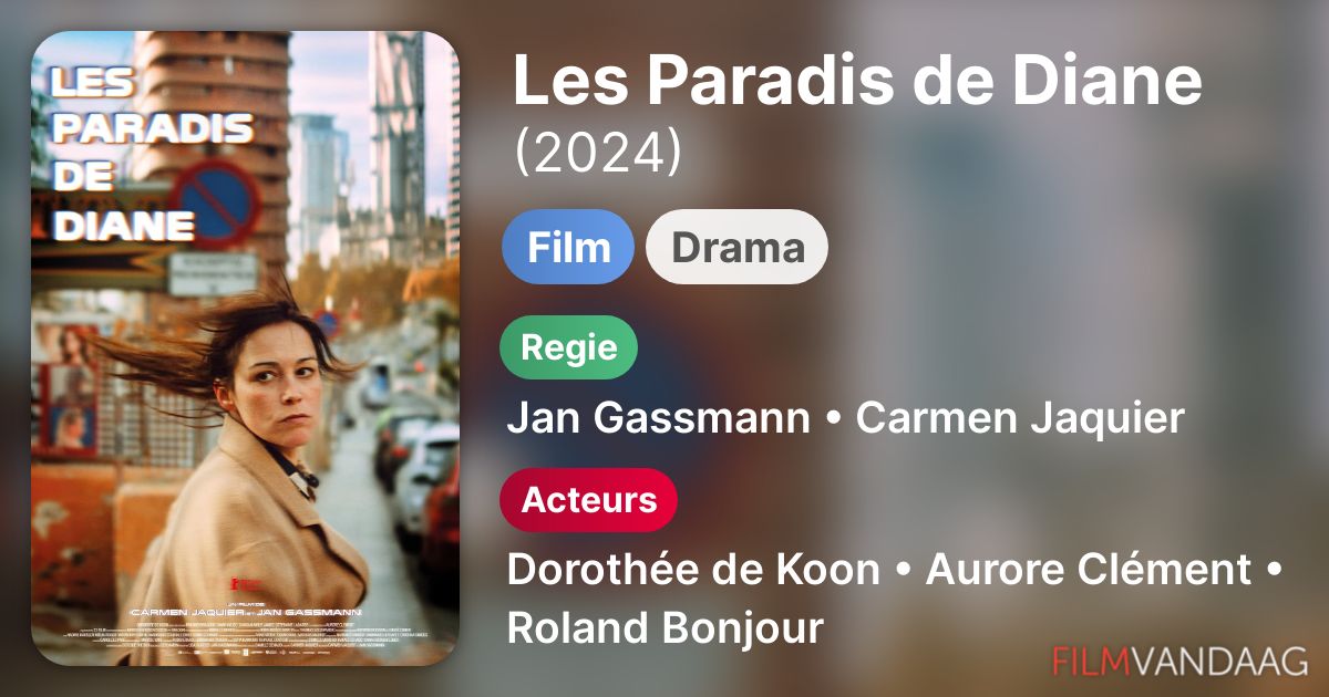 Les Paradis de Diane (film, 2024) - FilmVandaag.nl