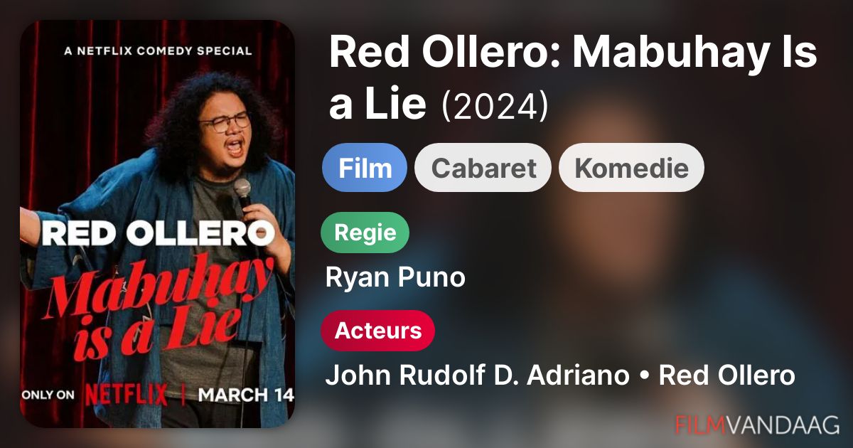 Red Ollero: Mabuhay Is a Lie (film, 2024) kopen op dvd of blu-ray ...