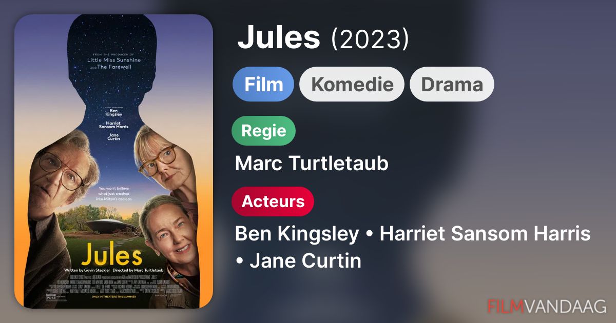 Jules (film, 2023) - FilmVandaag.nl