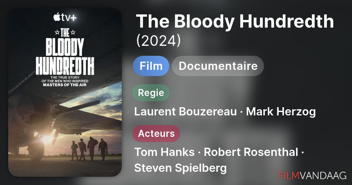 The Bloody Hundredth (film, 2024) kopen op dvd of blu-ray - FilmVandaag.nl
