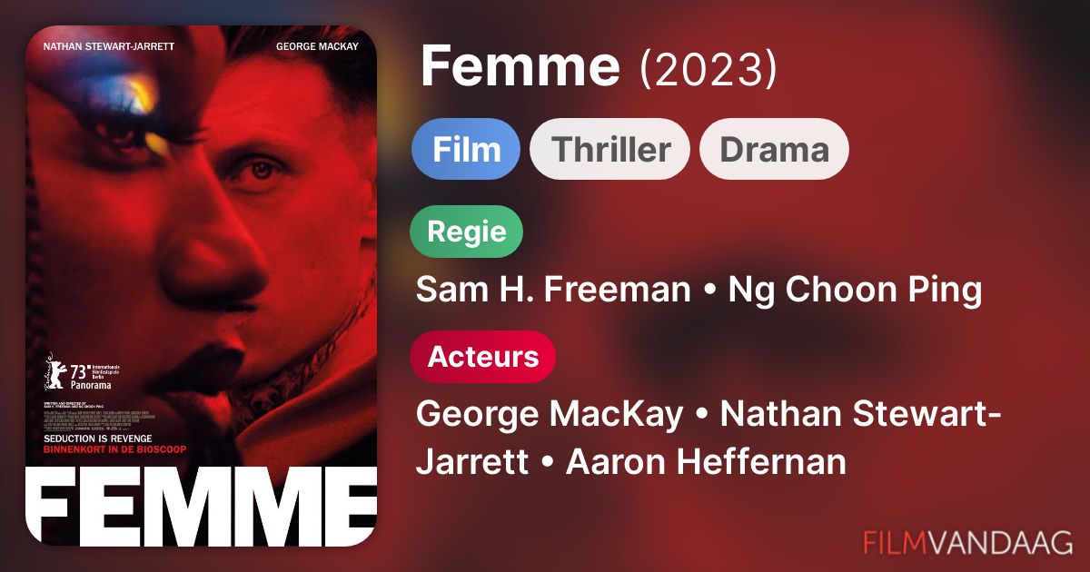Femme (film, 2023) - FilmVandaag.nl