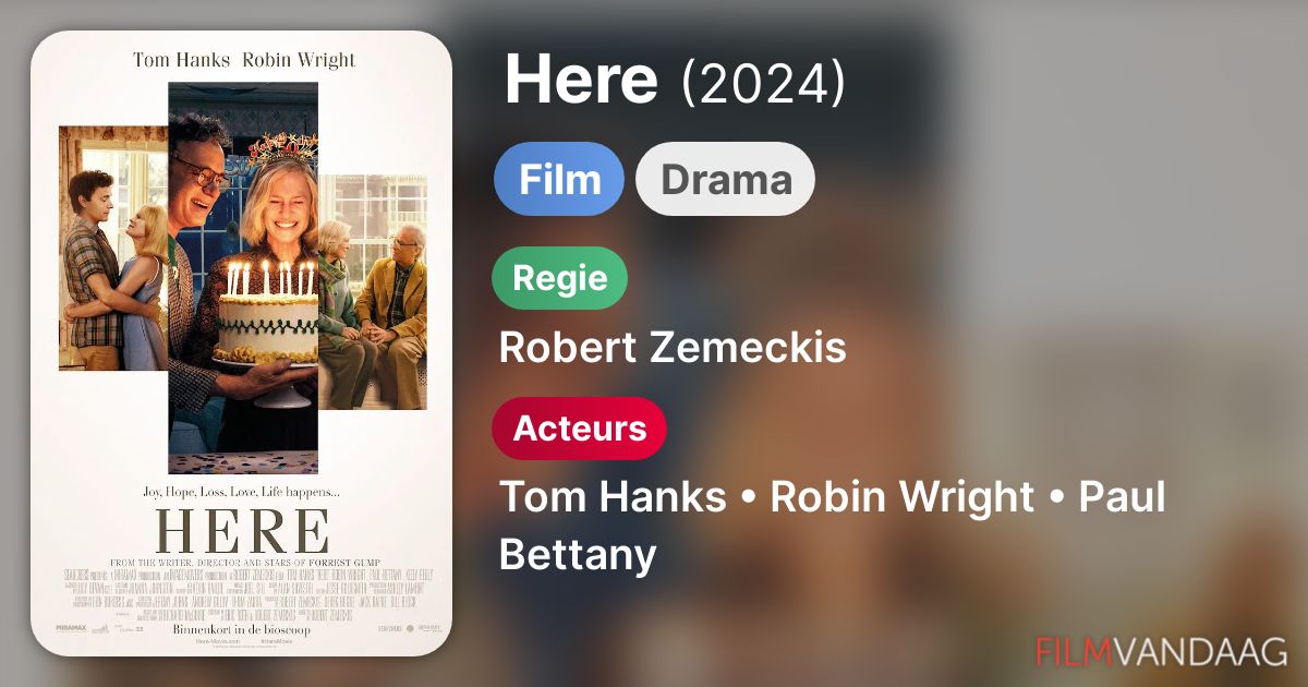Here (film, 2024) - FilmVandaag.nl