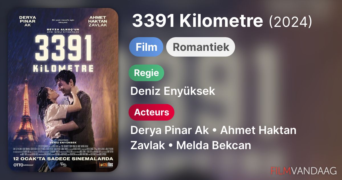 3391 Kilometre (film, 2024) - FilmVandaag.nl