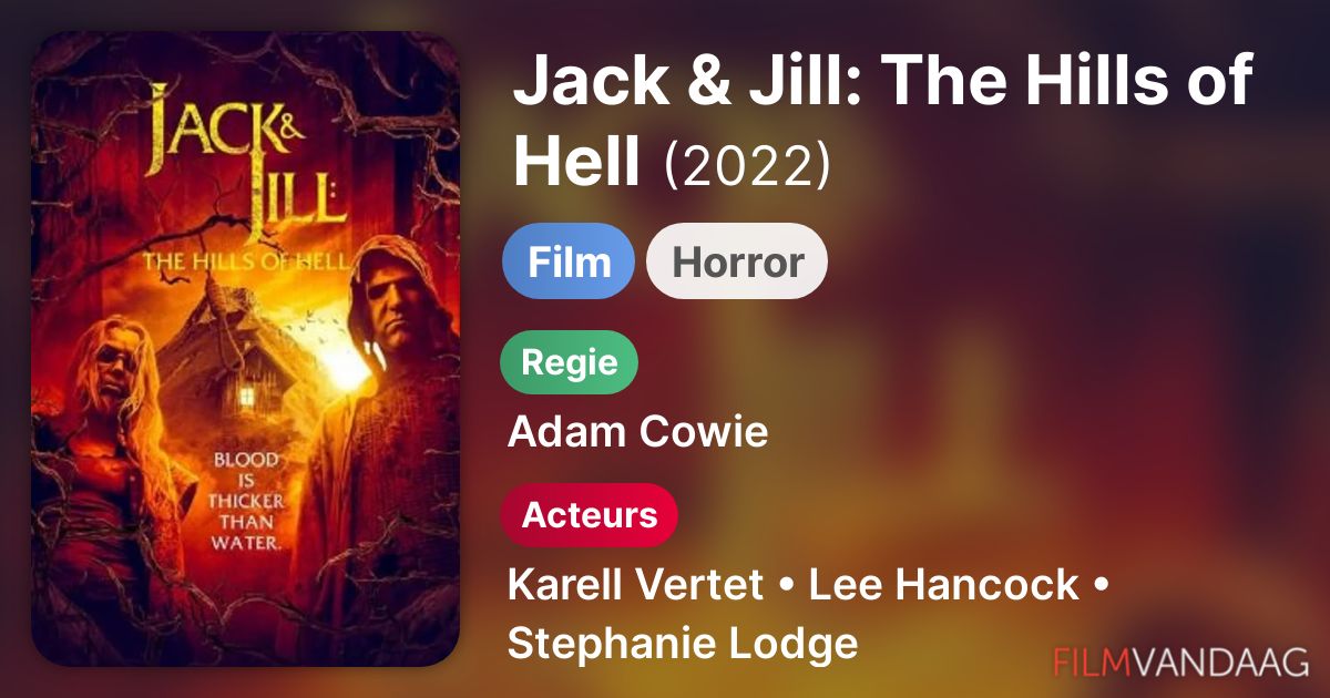 Alle acteurs in Jack & Jill: The Hills of Hell (film, 2022 ...