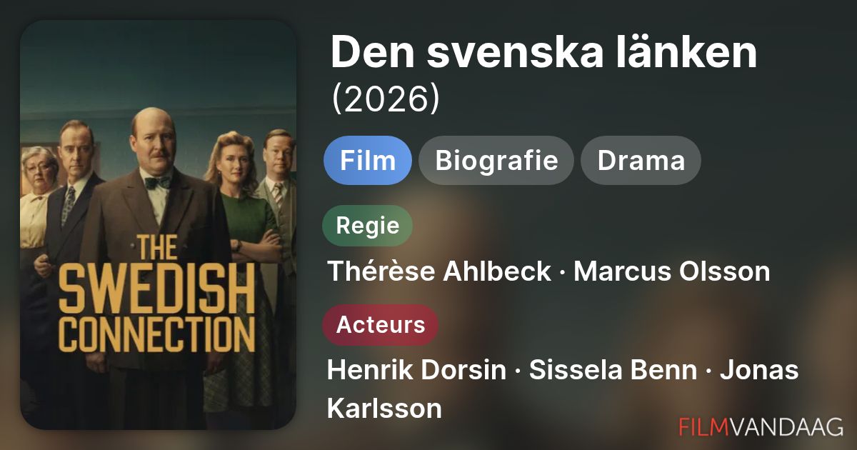 The Swedish Connection (film, 2025) - FilmVandaag.nl