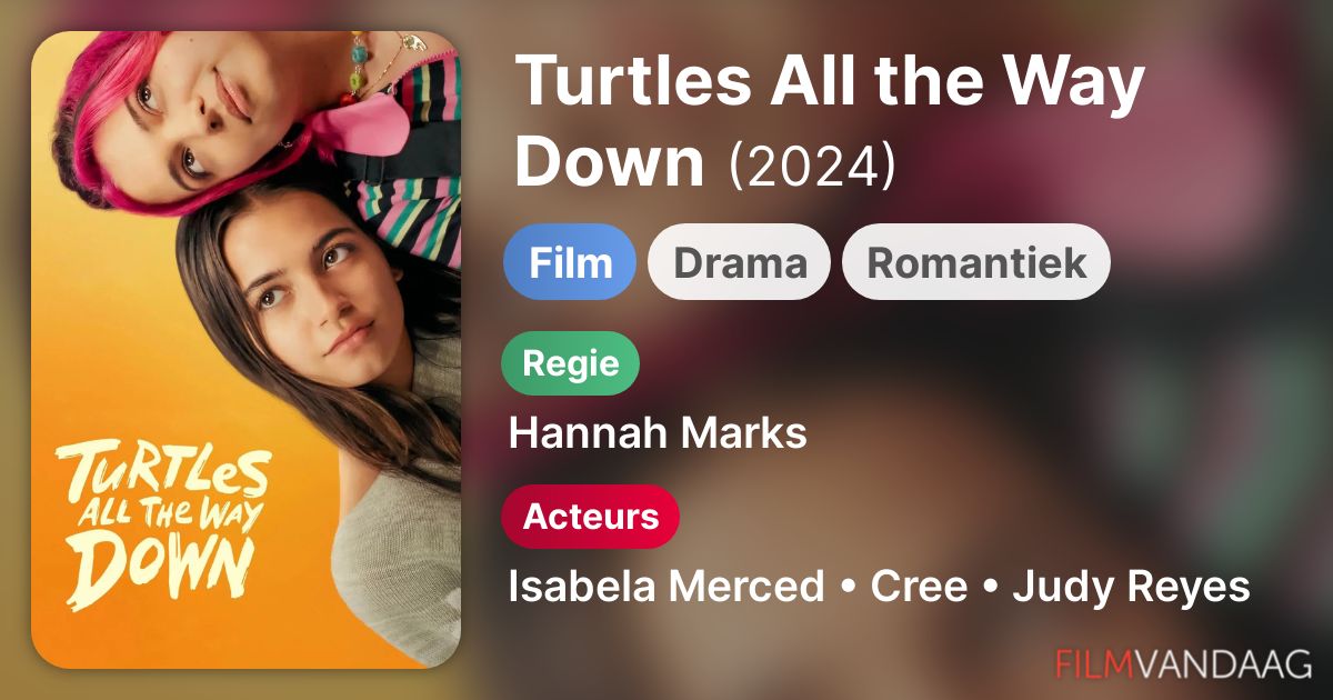 Turtles All the Way Down (film, 2024) - FilmVandaag.nl