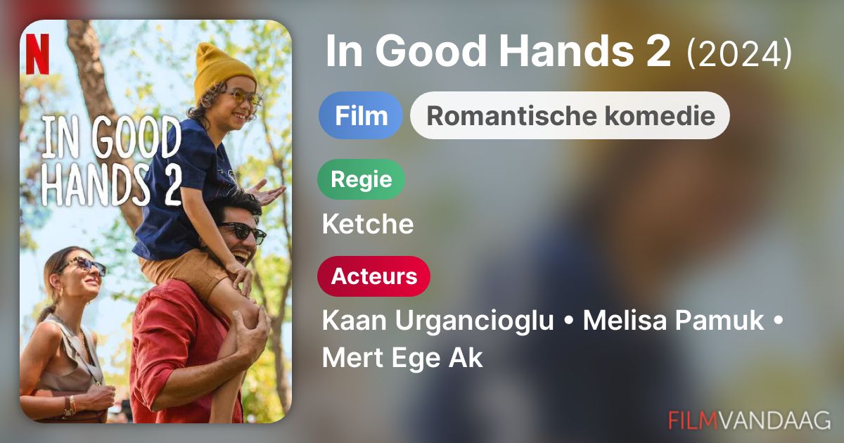 In Good Hands 2 (film, 2024) - FilmVandaag.nl