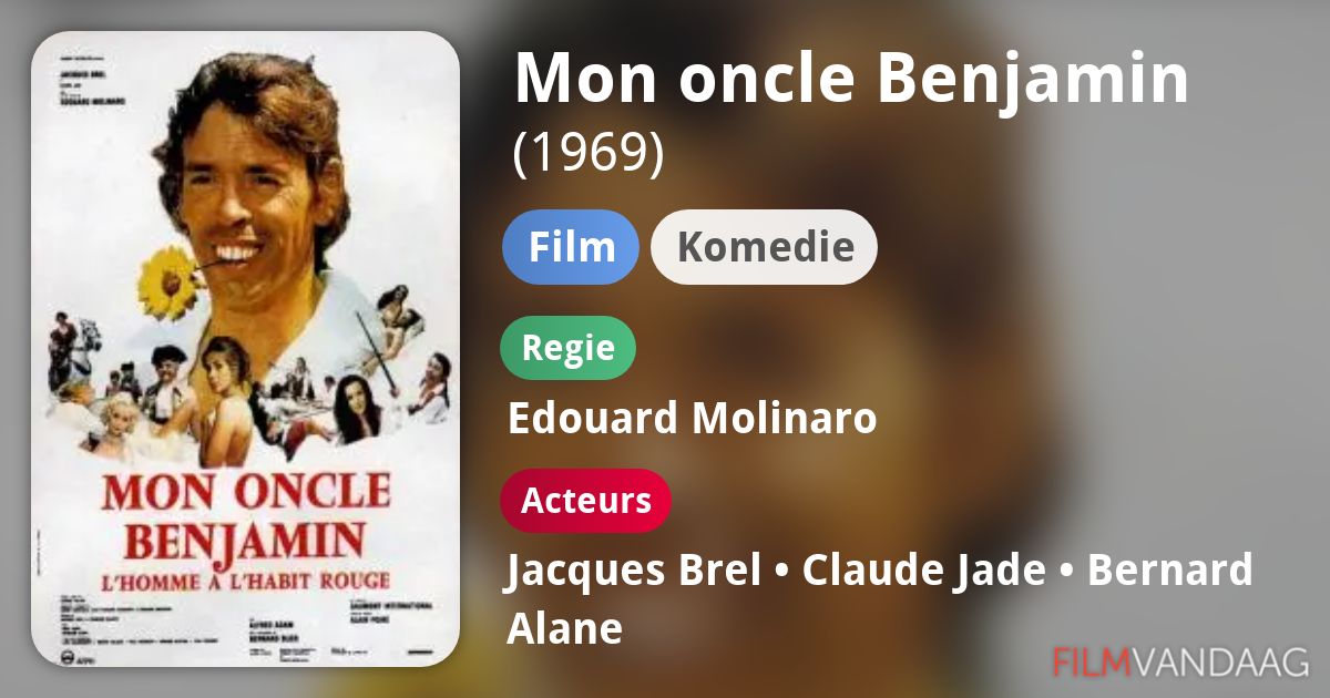 Mon oncle Benjamin (film, 1969) - FilmVandaag.nl