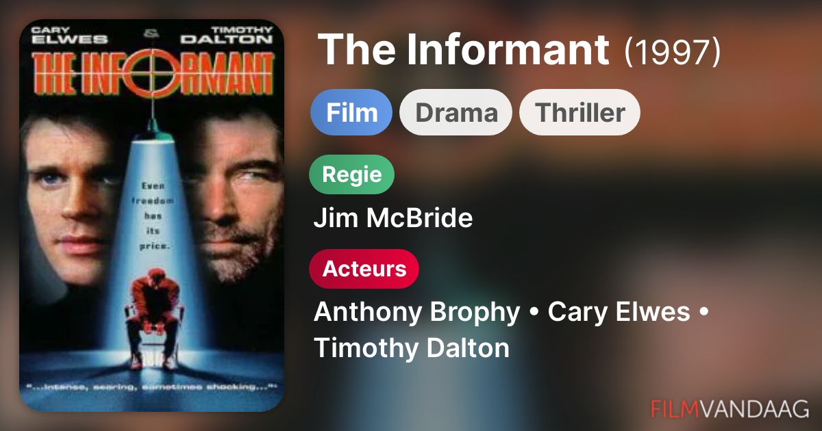 Alle acteurs in The Informant (film, 1997) - FilmVandaag.nl