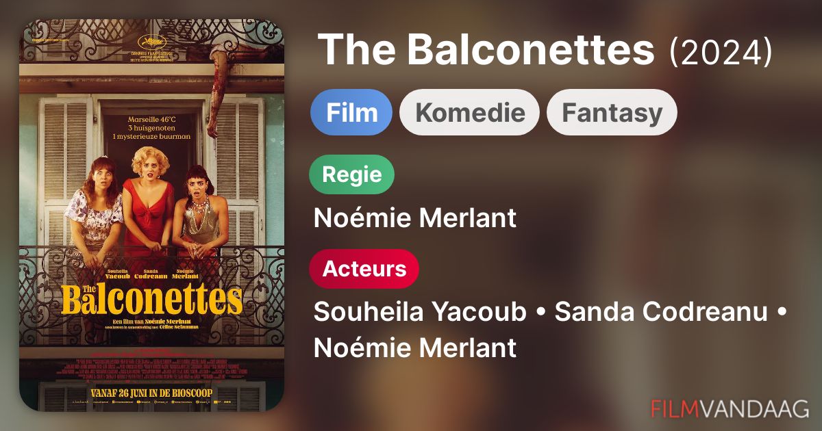 The Balconettes (film, 2024) - FilmVandaag.nl