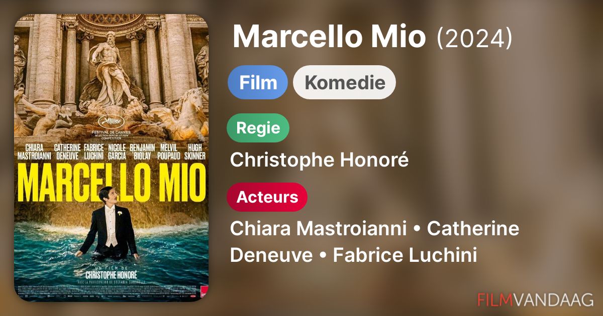 Marcello Mio (film, 2024) - FilmVandaag.nl