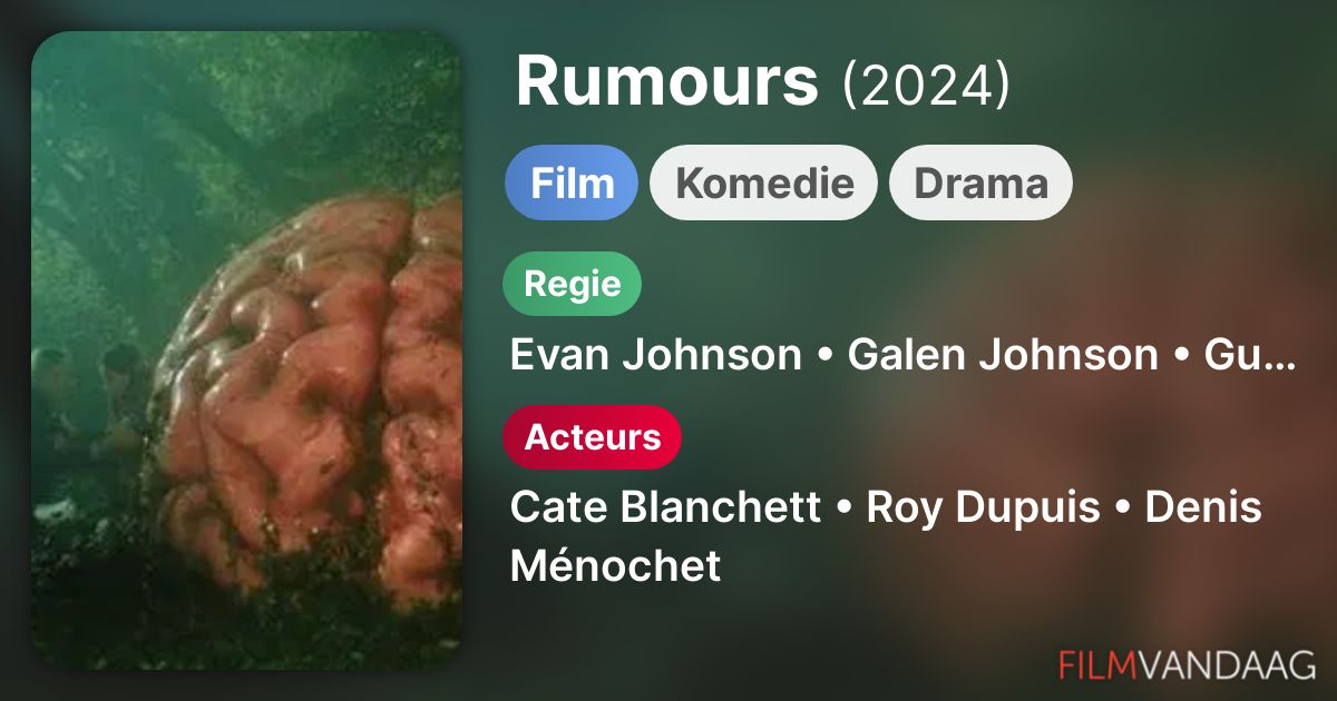 Rumours (film, 2024) - FilmVandaag.nl