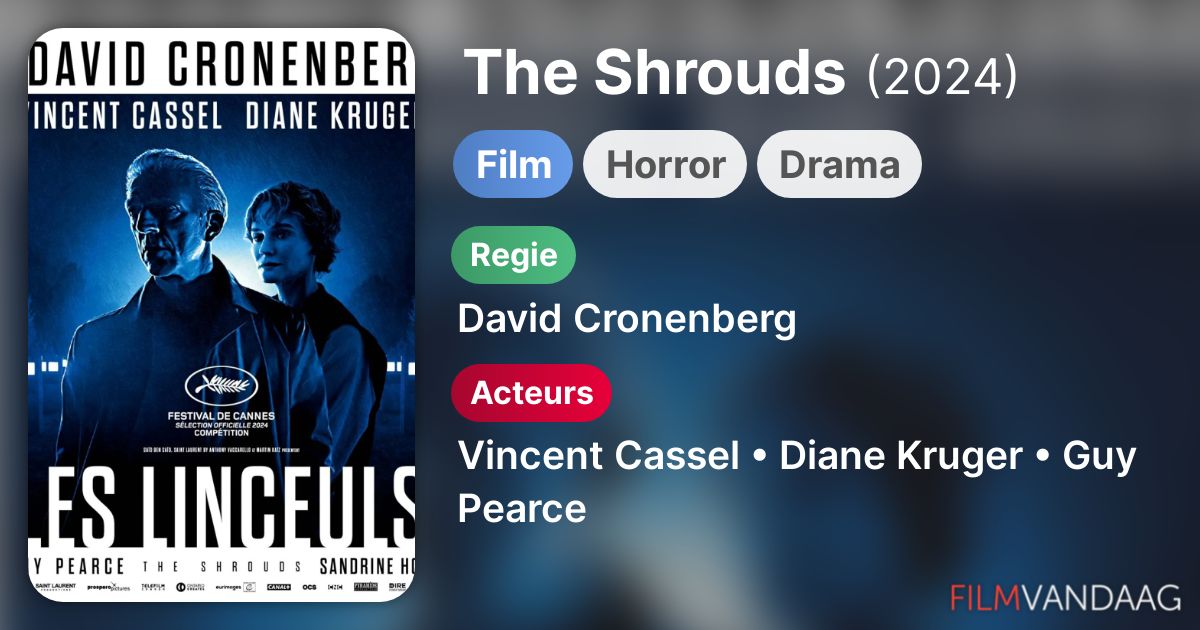 The Shrouds (film, 2024) - FilmVandaag.nl