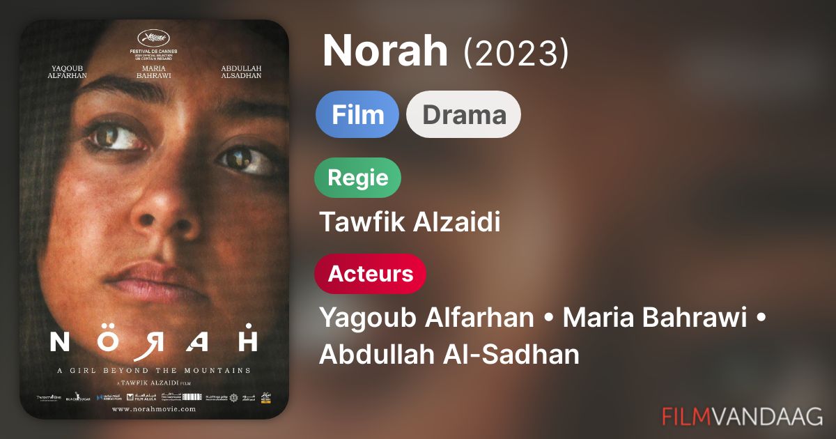 Norah (film, 2023) Nu Online Kijken - FilmVandaag.nl