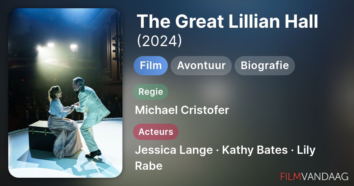 The Great Lillian Hall (film, 2024) - FilmVandaag.nl