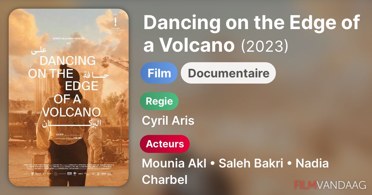 Dancing on the Edge of a Volcano (film, 2023) - FilmVandaag.nl