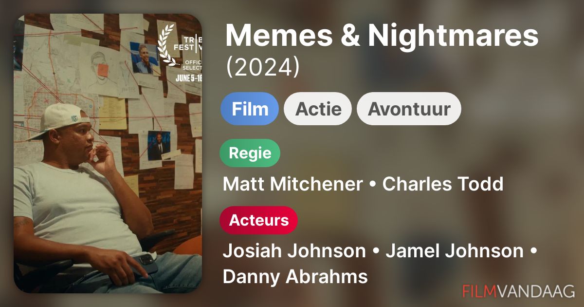 Memes & Nightmares (film, 2024) - FilmVandaag.nl