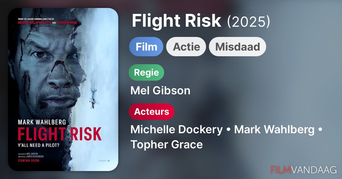 Flight Risk (film, 2025) - FilmVandaag.nl