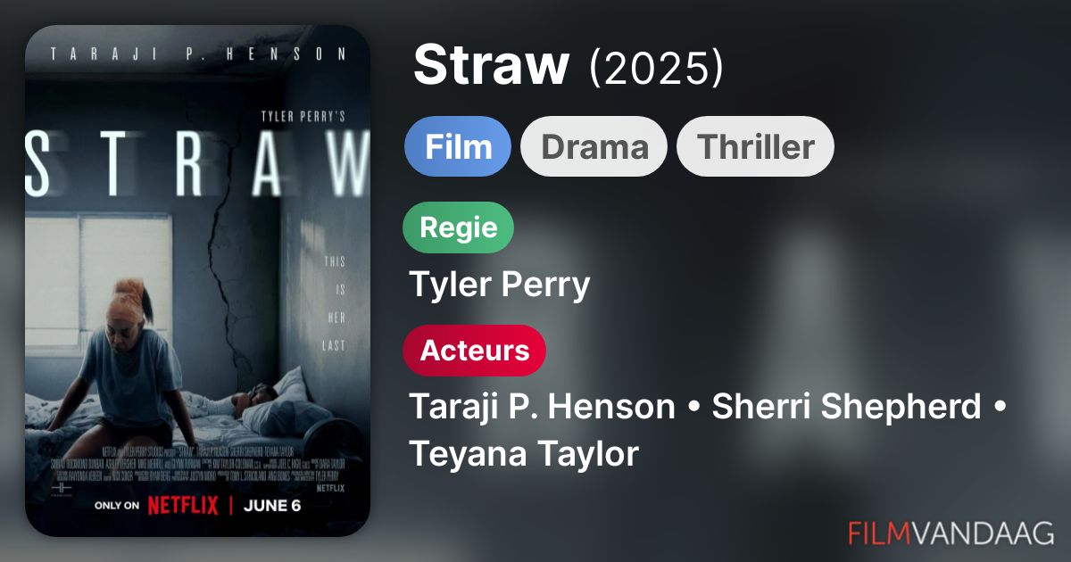 Straw (film, 2025) - FilmVandaag.nl