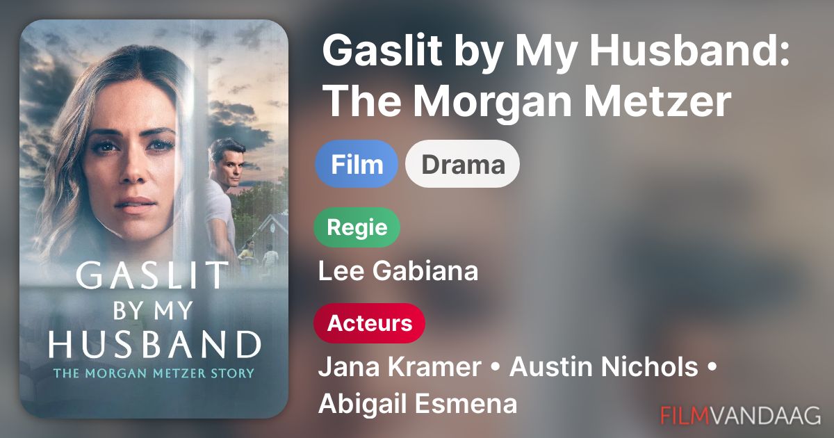 Alle acteurs in Gaslit by My Husband: The Morgan Metzer Story (film ...