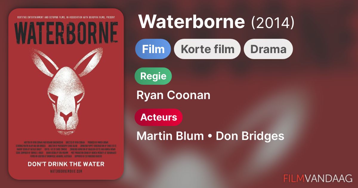 Waterborne (film, 2014) - FilmVandaag.nl
